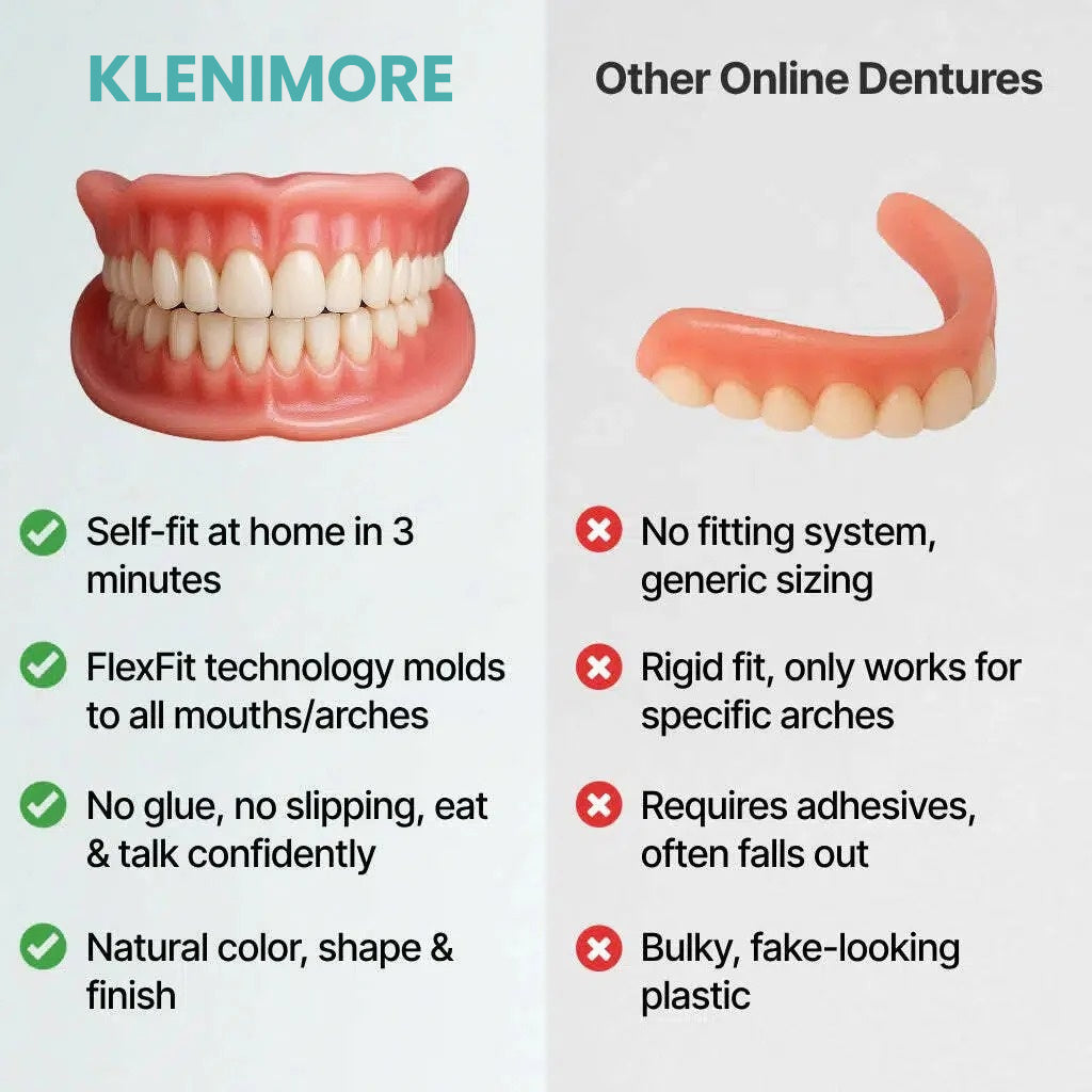 The AdaptableFit Dentures - Custom Fit, Functional, and Natural Look ...