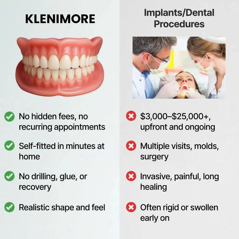 The AdaptableFit Dentures - Custom Fit, Functional, and Natural Look ...