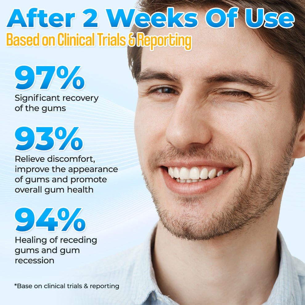 The MicroSmile Gum Restoration Kit - Bee Venom Mousse, Tongue Scraper ...